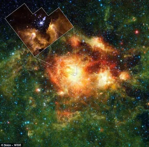 Compact Objects and High-Energy Astrophysics